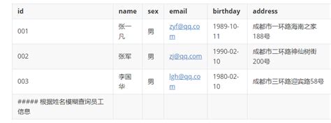 Mybatis 模糊查询 追こするれい的人 博客园