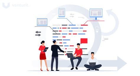 The Importance Of Software Quality Assurance
