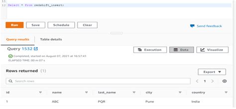 Redshift Insert Into How Insert Into Works In Redshift