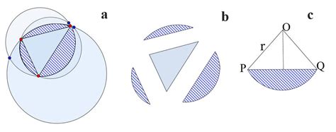Schematic Diagram Of Size Calculation Of Overlap Area Among Rings A Download Scientific