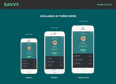 Ui Kit Iphone User Interface Templates