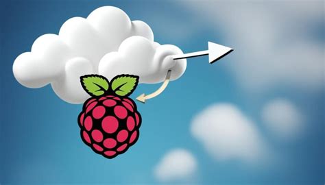 Updating Your Raspberry Pi A Quick Guide