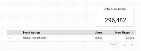 How To Draw Circle In Gnuplot