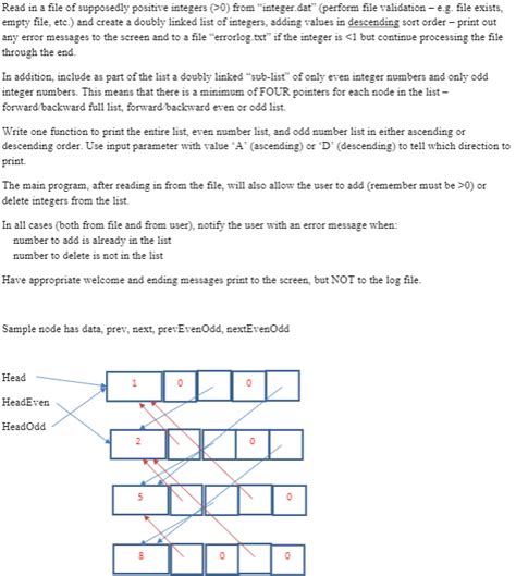 Solved Read In A File Of Supposedly Positive Integers From Chegg