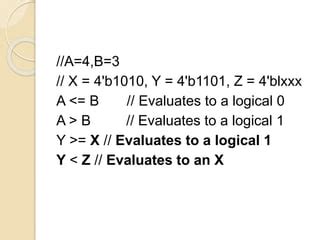 Verilog Operators Pptx