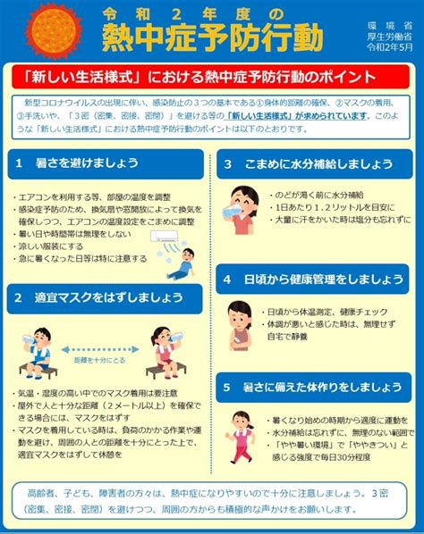 江戸川区 「新しい生活様式」における、熱中症対策