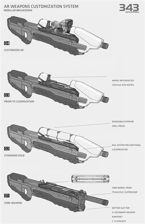 Pin By Zombikong On Alien Races New Halo Drawings Halo Spartan Armor