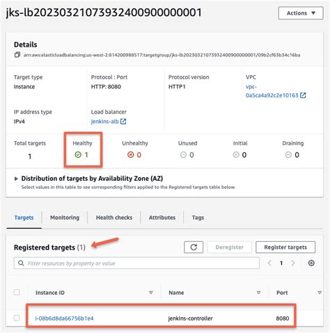 Jenkins Setup Using AWS Autoscaling Group Load Balancer EFS