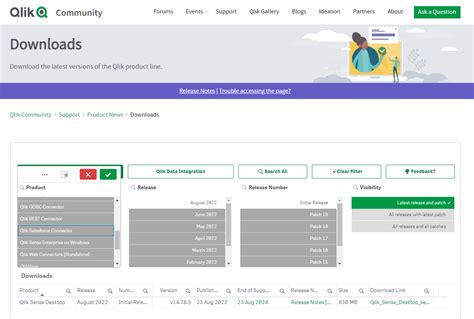 Can We Still Get Qliksense Desktop Qlik Community 1980049