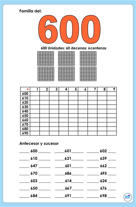 Familia De Números 100 Al 999 Material Educativo Familias De