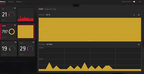Gpu Vram At ~800 Utilization Ramdhelp
