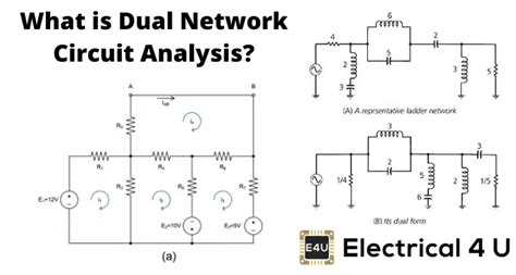 Dual Network Circuit Analysis (Theory And Examples) | Electrical4U