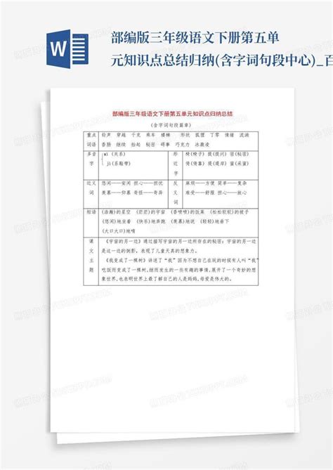 部编版三年级语文下册第五单元知识点总结归纳含字词句段中心word模板下载编号lgrxoexk熊猫办公