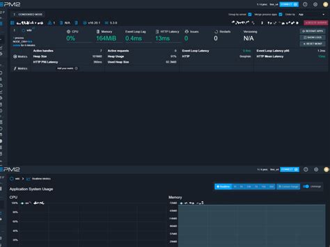pterodactyl setup backups databases mail website bots 💻 upwork