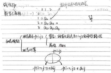 Acwing 898 数字三角形 Acwing