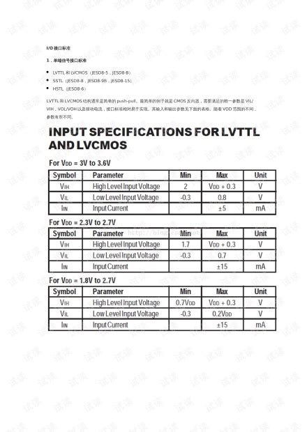 Lvttllvcmos电平标准lvcmos18电平标准lvcmos电平范围资源 Csdn下载