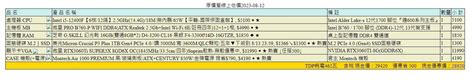 【問題】組機詢問 電腦應用綜合討論 哈啦板 巴哈姆特