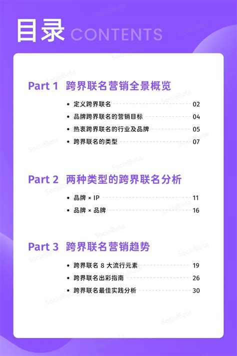 营销必看 2023跨界联名营销趋势报告 知乎