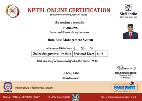 Praneswar G On Linkedin Databasemanagement Relationalalgebra
