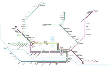 Liniennetz Der S Bahn Hamburg 2030 FINK HAMBURG