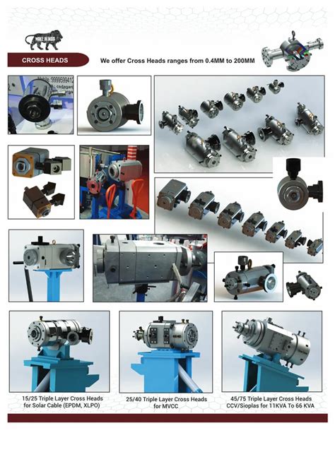 Stainless Steel Cable Extrusion Skin Tool At ₹ 5500 In Faridabad Id