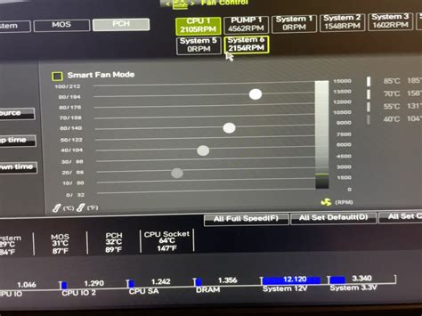 Cpu Reaching 100c Rpcmasterrace
