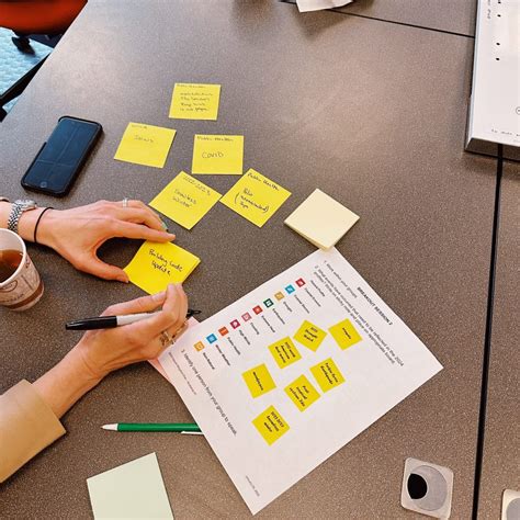 Process Nyc Hazard Mitigation Plan