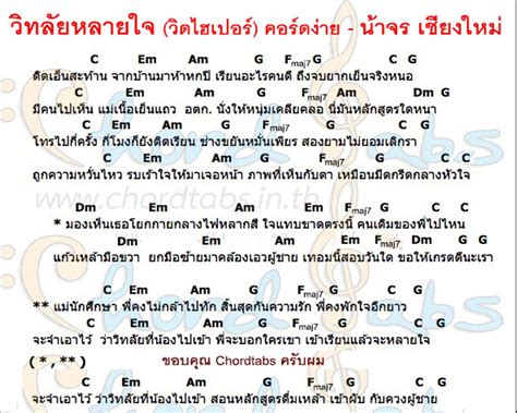 ⛔️ Fanpage น้าจร เชียงใหม่ สอนกีต้าร์ อูคูเลเล่