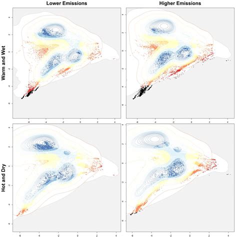 Pca Charts Two Dimensional Representations Of Climate Exposure For