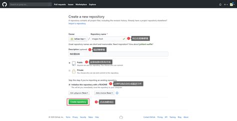Github 教你分分钟搭建免费的图床工具 个人文章 Segmentfault 思否