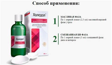 Купить Холедол от холестерина в Иркутске в интернет аптеке AptekaProm 💊 ...