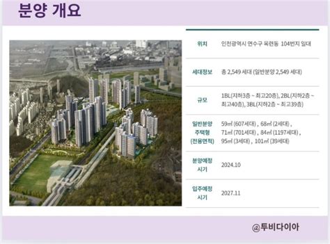 인천 래미안 송도역 센트리폴 분양 정보ft송도역세권 개발 사업 네이버 블로그