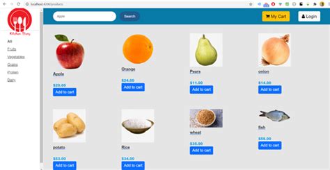 Github Janmejayy Kitchen Story Webapplication