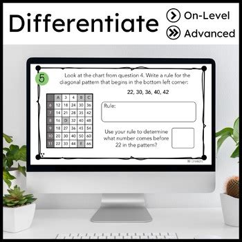 Understand Patterns Worksheets Exit Tickets IReady Math 3rd Grade