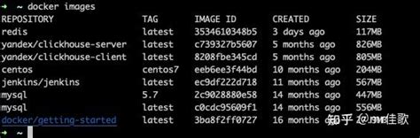 Docker 搭建 Redis 及常用命令介绍 知乎