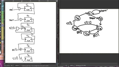 One Hot Encoding Circuit State Diagram