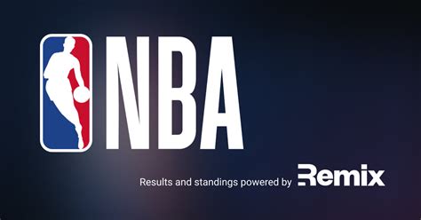 Nba · Github Topics · Github