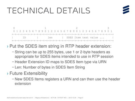 Ppt Rtp Header Extension For Sdes Items Powerpoint Presentation Free Download Id 2090519