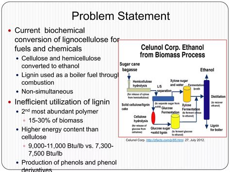 Lignin Depolymerization And Conversion Utilizing Catalytic Hydrogenolysis Pptx