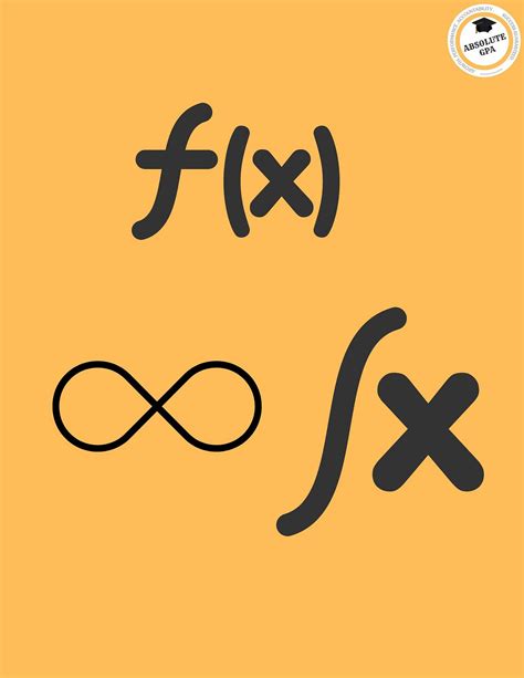 How To Guide Ap Calculus Advanced Placement Ap Calculus Ab Is… By Absolute Gpa Medium