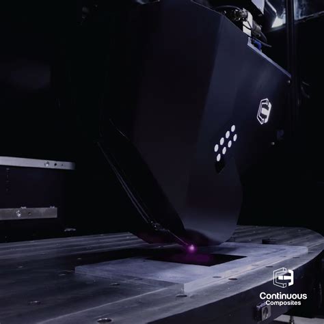 Continuous Composites On Linkedin Continuouscomposites Cf3d