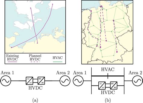 Figure 1 From Primary Frequency Regulation Using Hvdc Terminals Controlling Voltage Dependent