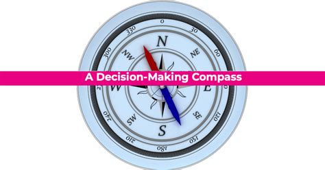 A Decision Making Compass Lake Shore Associates