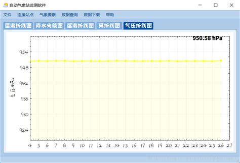 Qt程序设计四：气象自动监测站 数据实时曲线绘制qcustomplot 使用数据库 Csdn博客