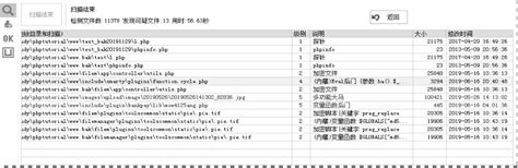 应急响应 Webshell 典型处置案例webshell攻击例子 Csdn博客
