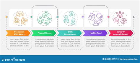 Benefits Of Farm Work Rectangle Infographic Template Stock Vector Illustration Of Advantage