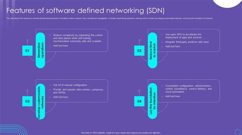 sdn security architecture features of software defined networking sdn