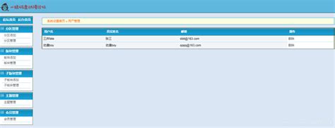 基于 ssh spring struts2 hibernate 的动漫论坛的设计与实现 基于ssh struts2 spring