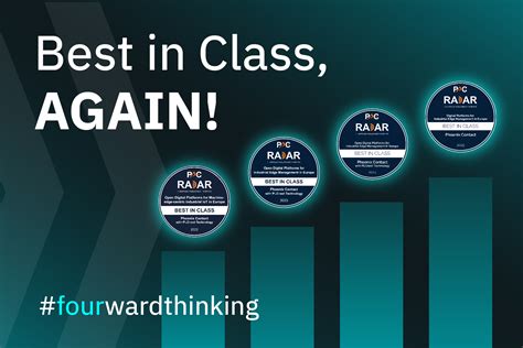 Modbus Tcp Client Plcnext Community