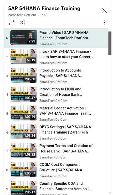 Wouter Van Heddeghem On Linkedin Learn Sap S4hana Finance By Watching